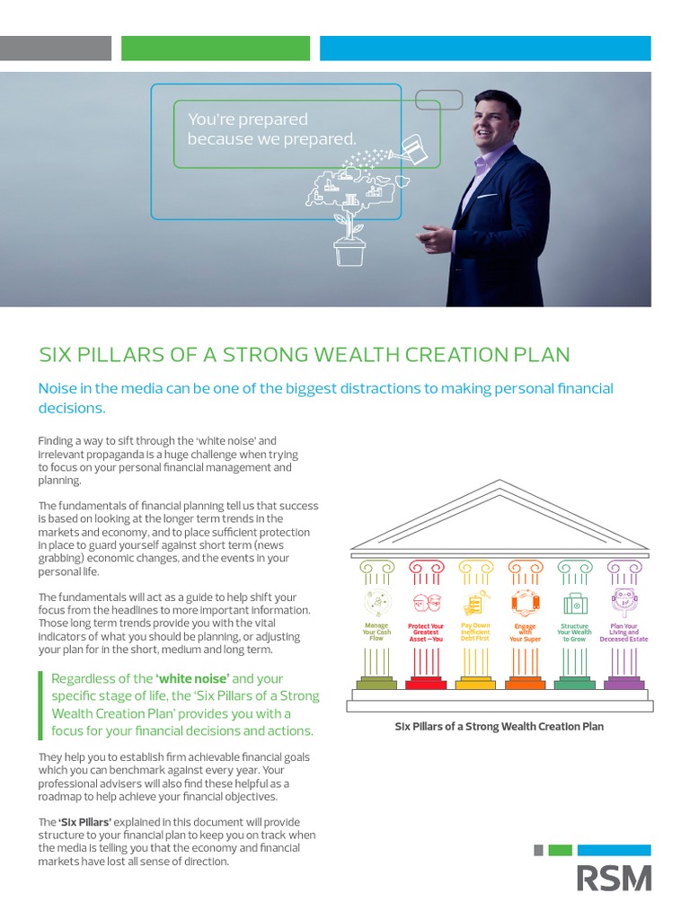 Six Pillars of Wealth Creation Plan | PDF | Investing | Pension