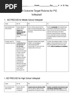 Volleyball Skills Assessment Rubric | PDF | Educational Assessment ...