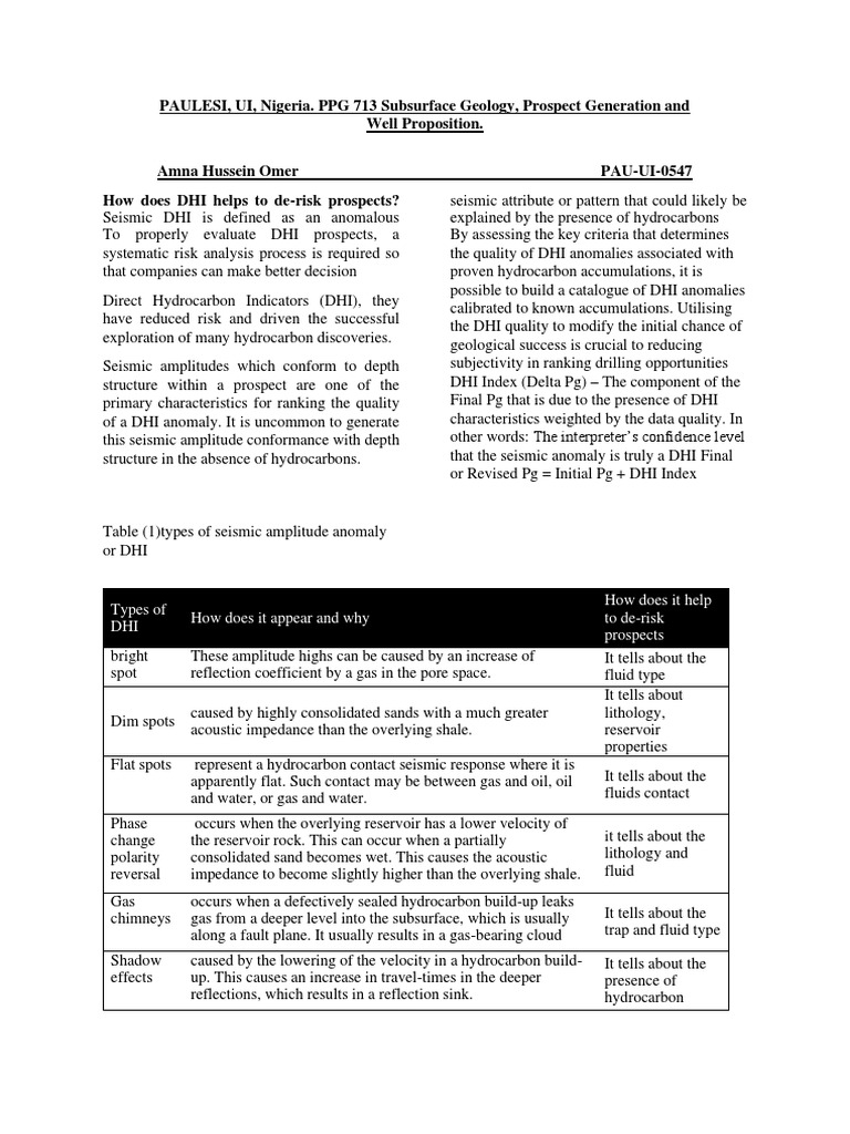 PAULESI, UI, Nigeria. PPG 713 Subsurface Geology, Prospect Generation ...