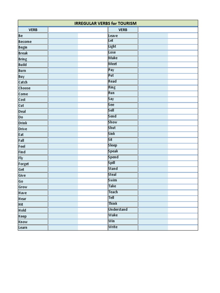 IRREGULAR VERBS For TOURISM | PDF