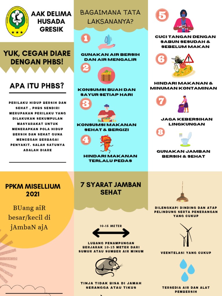 Yuk, Cegah Diare Dengan PHBS!: Aak Delima Husada Gresik | PDF