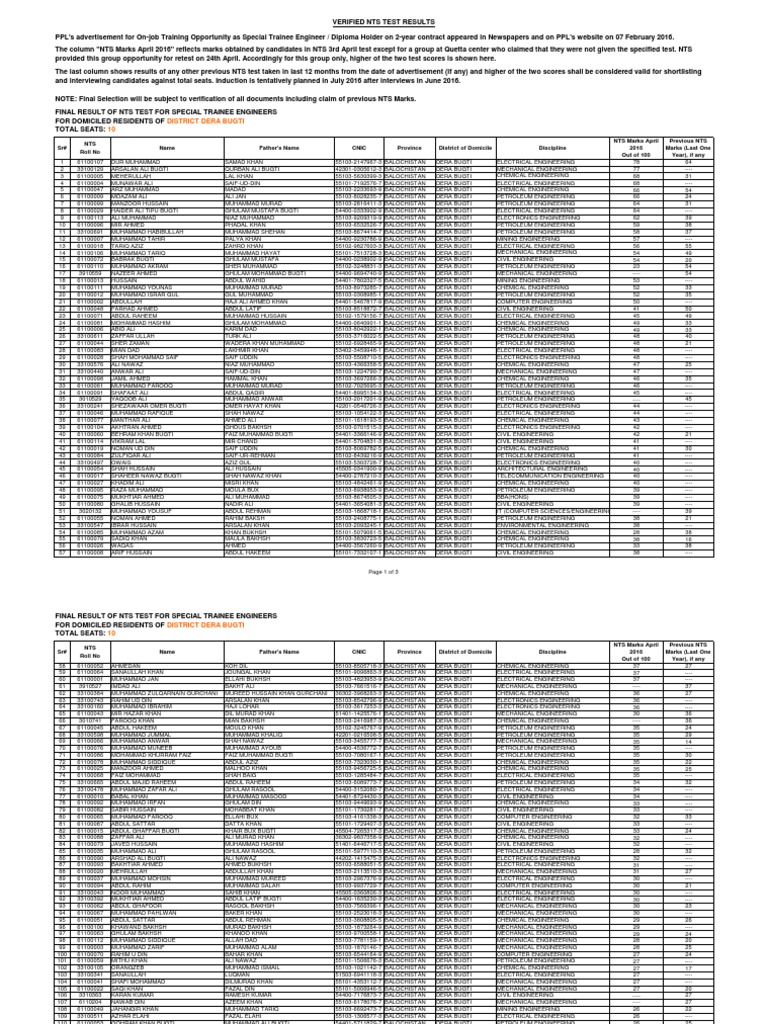 NTS Test Results - PDFKKK | PDF | Engineering