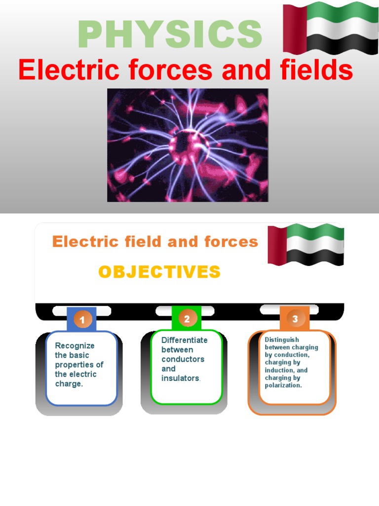 Physics: Electric Forces and Fields | PDF | Electric Charge | Electricity