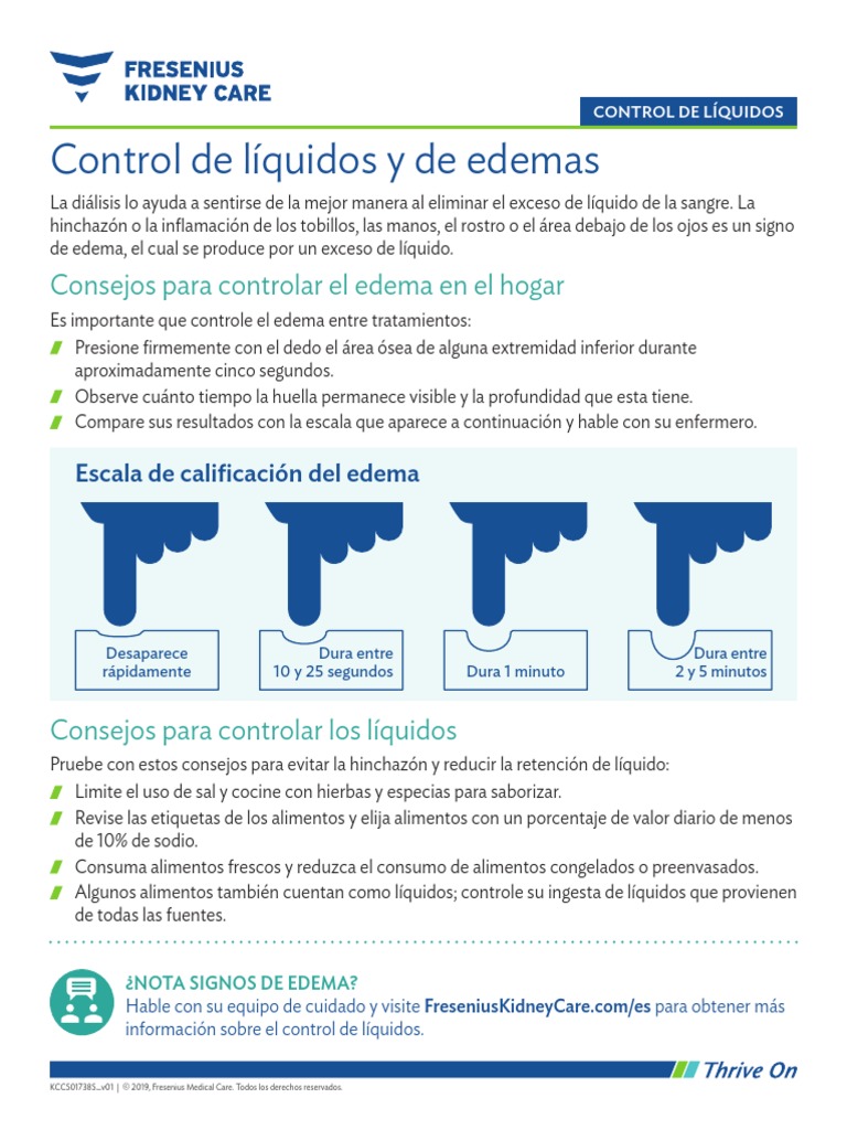 Edema Management Es | PDF