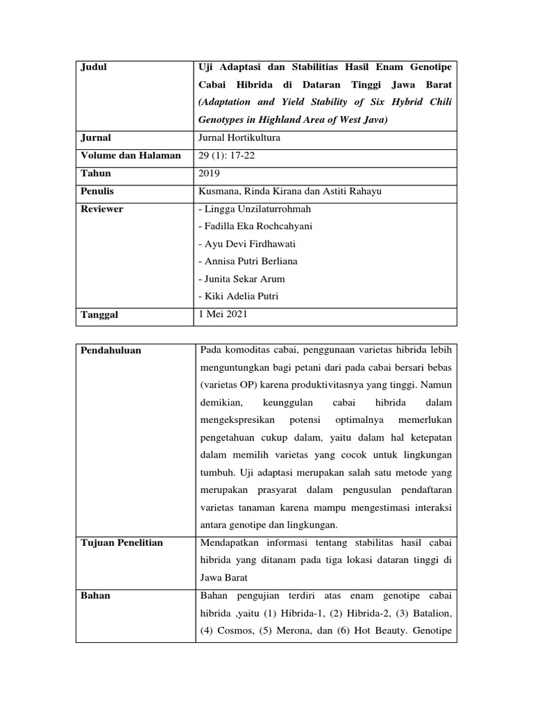 Lingga Unzilaturrohmah - Review Jurnal PTL | PDF