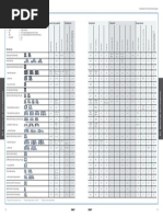 CF Silo (Controlled Flow Silo) | PDF