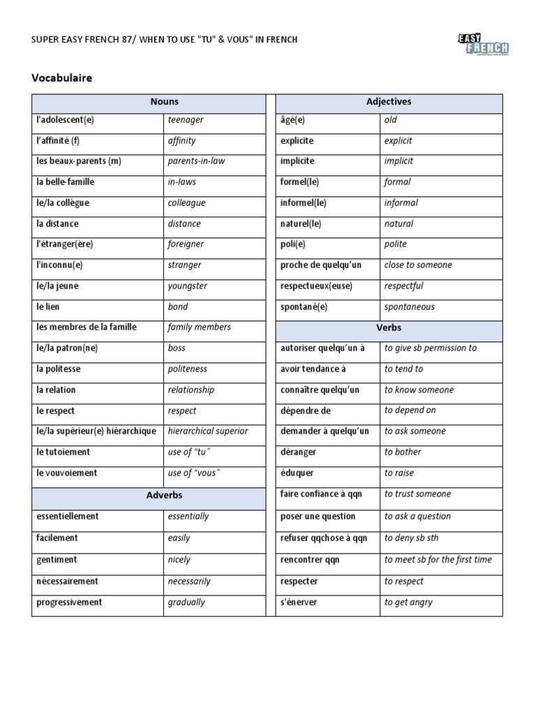 French Vocabulary Exercises 3 | PDF | Morphologie linguistique ...
