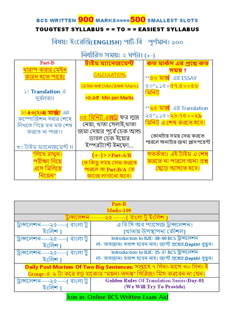 ENGLISH-Part-B Translation & Eassy | PDF