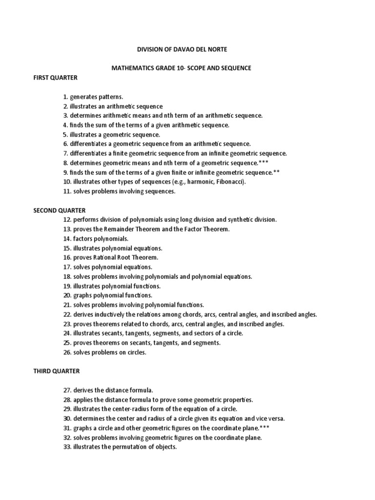 Division of Davao Del Norte Mathematics Grade 10-Scope and Sequence ...