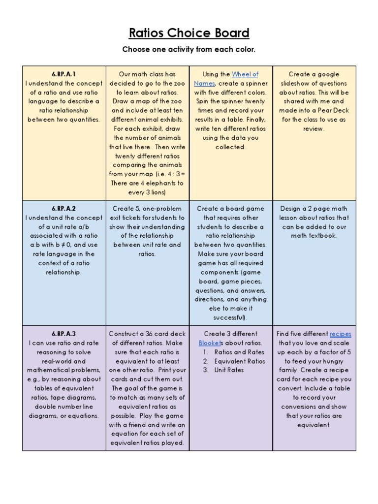 Ratios Choice Board | PDF | Ratio | Cognition