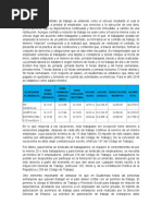 Matematica Tarea | PDF