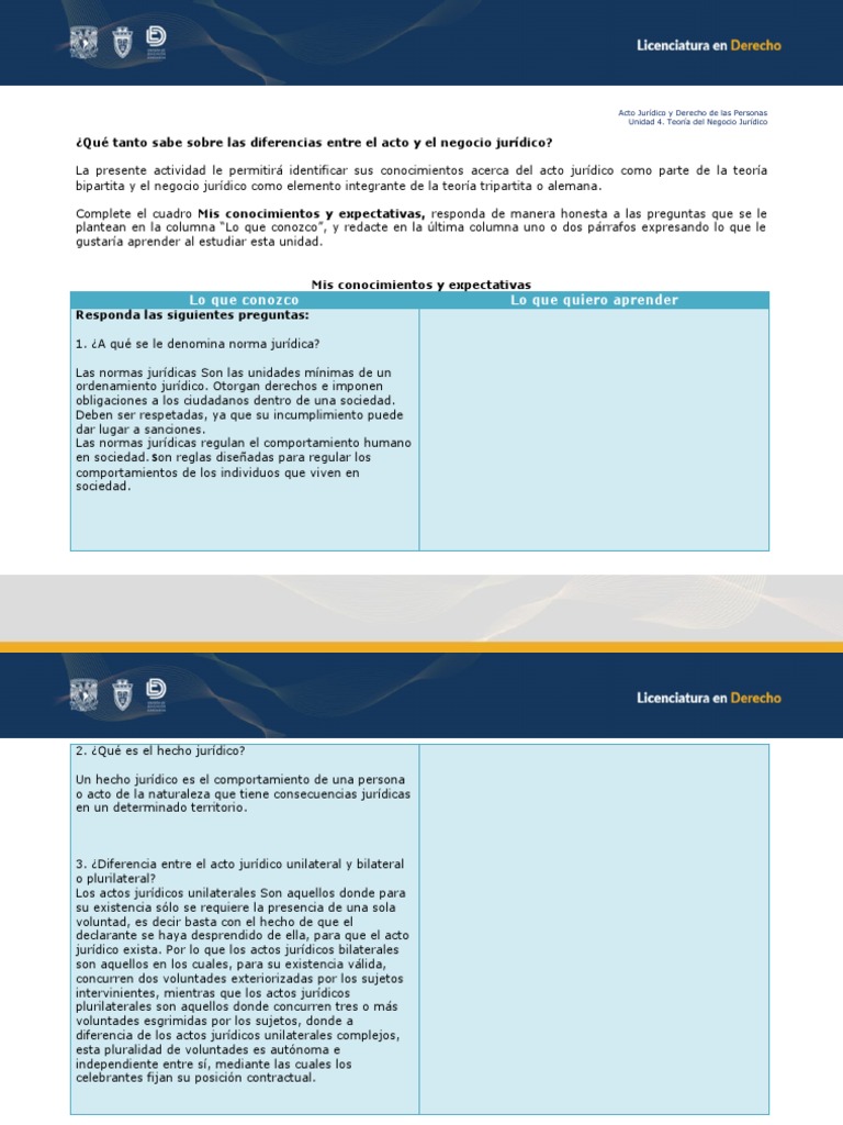 Cuadro CQ U4 AJyDP | PDF