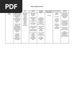 Trimetazidine Drug Study | PDF | Drugs | Medicine