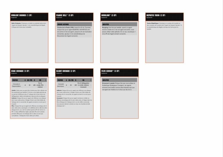 Datacard App - Get Printable Kill Team 2021 Datacards | PDF