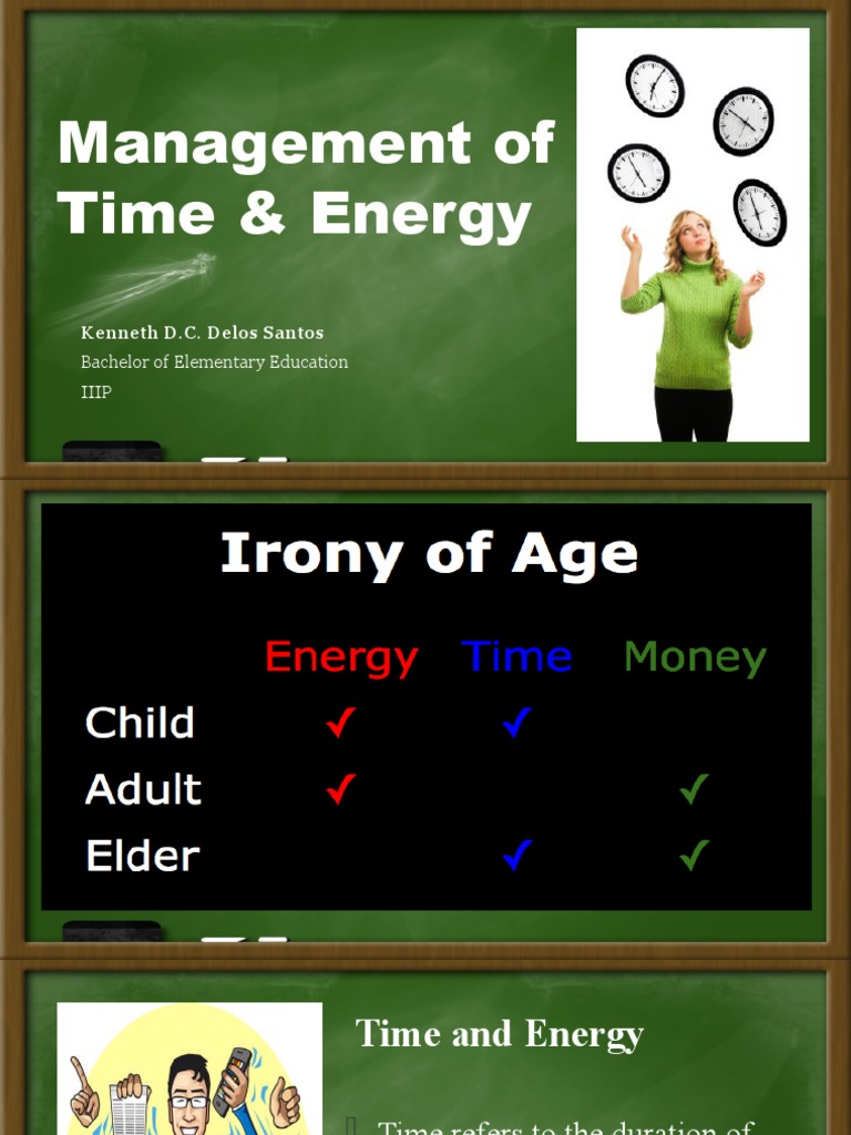 Management of Time & Energy | PDF
