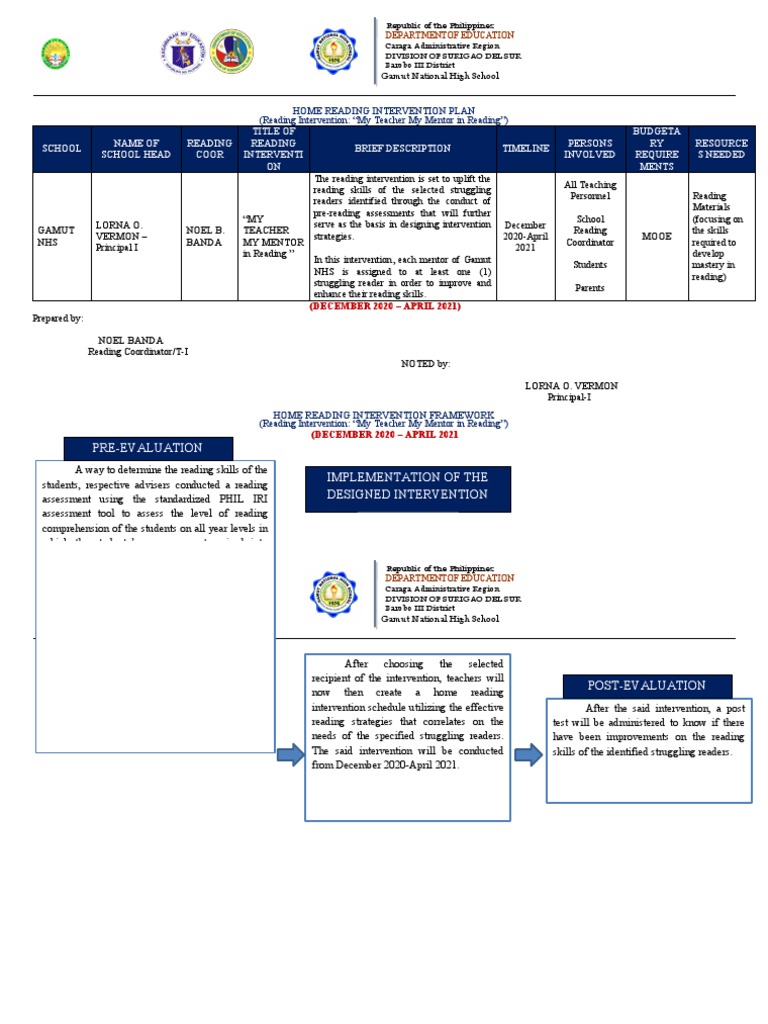 Home Reading Intervention Plan | PDF | Reading Comprehension | Human ...