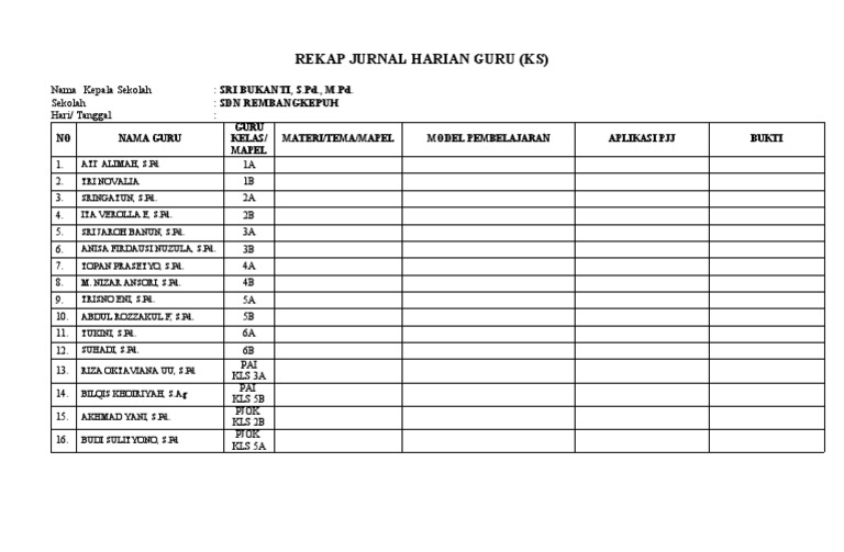 Rekap Jurnal Guru-Ks | PDF
