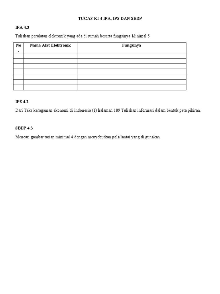Tugas Ki 4 Ipa, Ips Dan SBDP | PDF