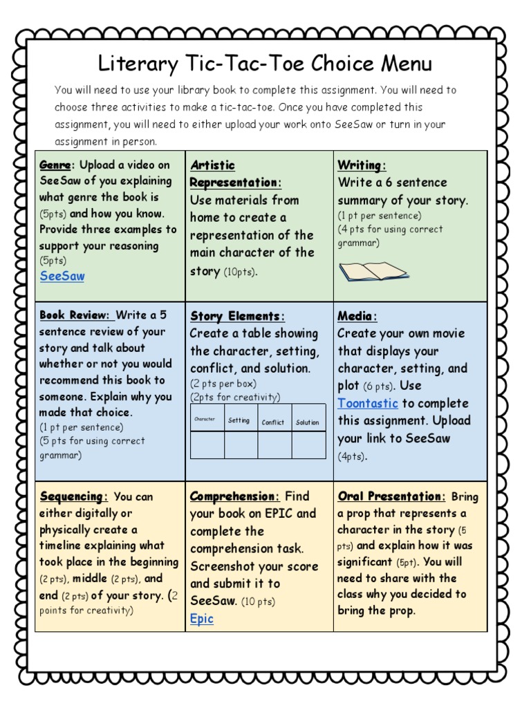 Tic-Tac-Toe Choice Board-2 | PDF