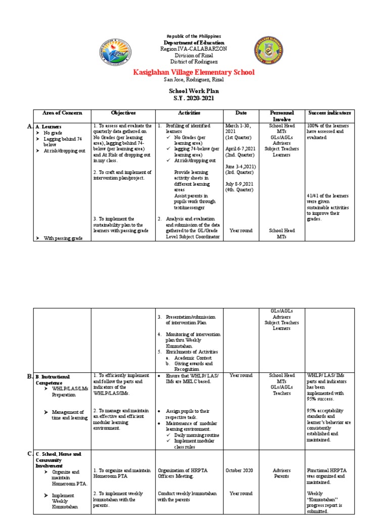 WORK-PLAN For School Projects | Download Free PDF | Learning | Teaching