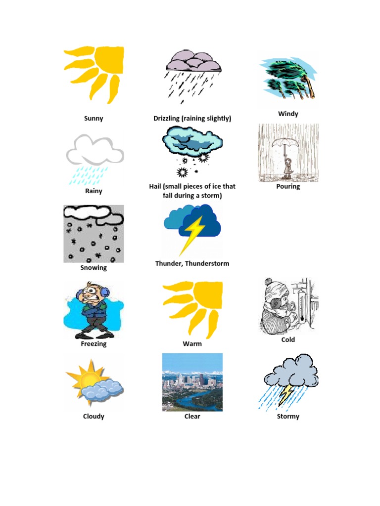 Describing Weather Conditions | PDF | Rain | Ice