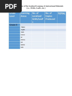 PMES - PPST 1.2.2 - Compilation of Strategies On How To Use The Research-Based Knowledge and ...