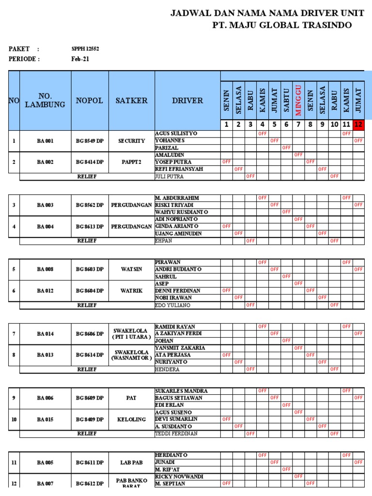 Jadwal dan Nama Driver Unit B PT Maju Global Trasindo | PDF