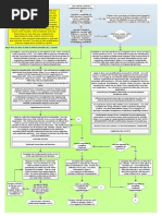 APEGA Professional Practice Standard | PDF | Authentication ...