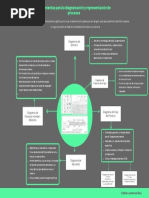 Actividad 2-Ingenieria de Metodos | PDF | Ciencias de la Computación | Informática