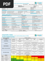 SHE Inspection Checklist | PDF | Forklift