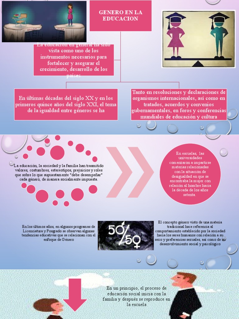 Enfoque de Genero y Familia | PDF | Familia | Género