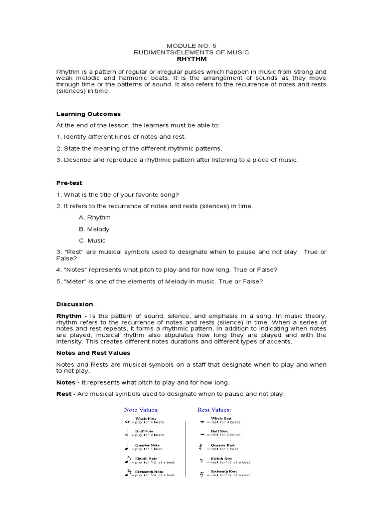 Understanding the Fundamentals of Musical Rhythm: Notes, Rests, Time ...