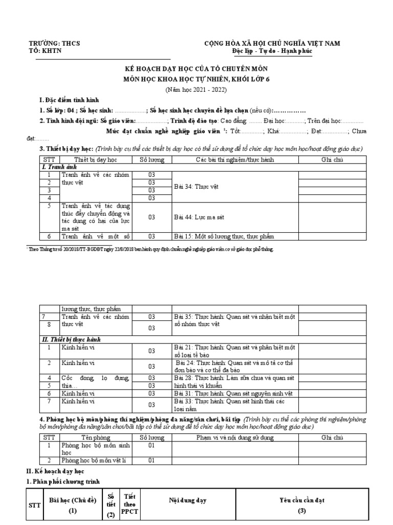 Phu Luc 1 Mon khtn6 Theo CV 5512 | PDF