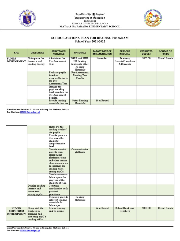 Mpes-Reading Action Plan-2022-2021 | PDF | Reading Comprehension | Teaching