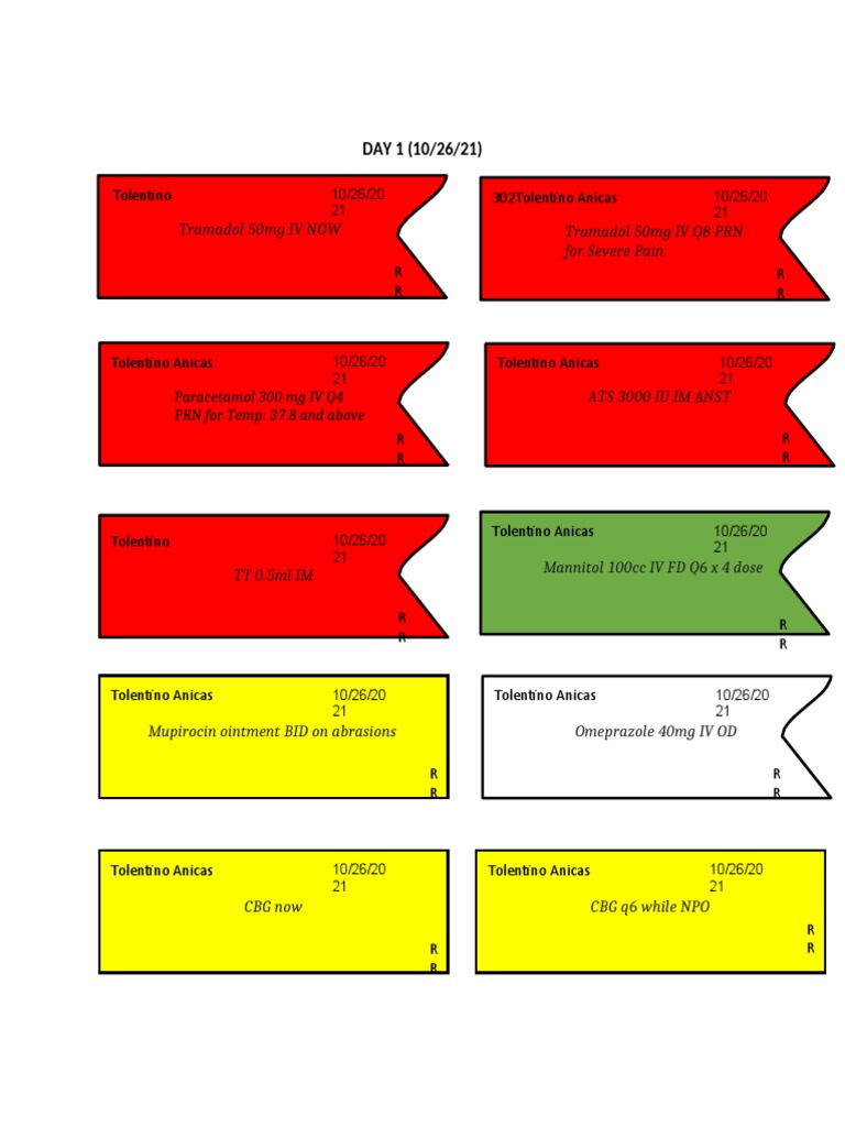 Med Cards Phase 1 | PDF | Pharmacology | Drugs