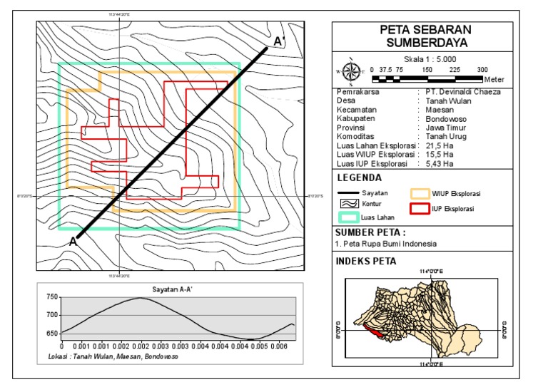 Muhammad Reynaldi - Kelompok 5 - Tanah Urug - Peta Sebaran Sumber Daya | PDF
