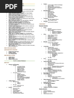 CEM - NMAT - Sample - Test - New Version PDF | PDF