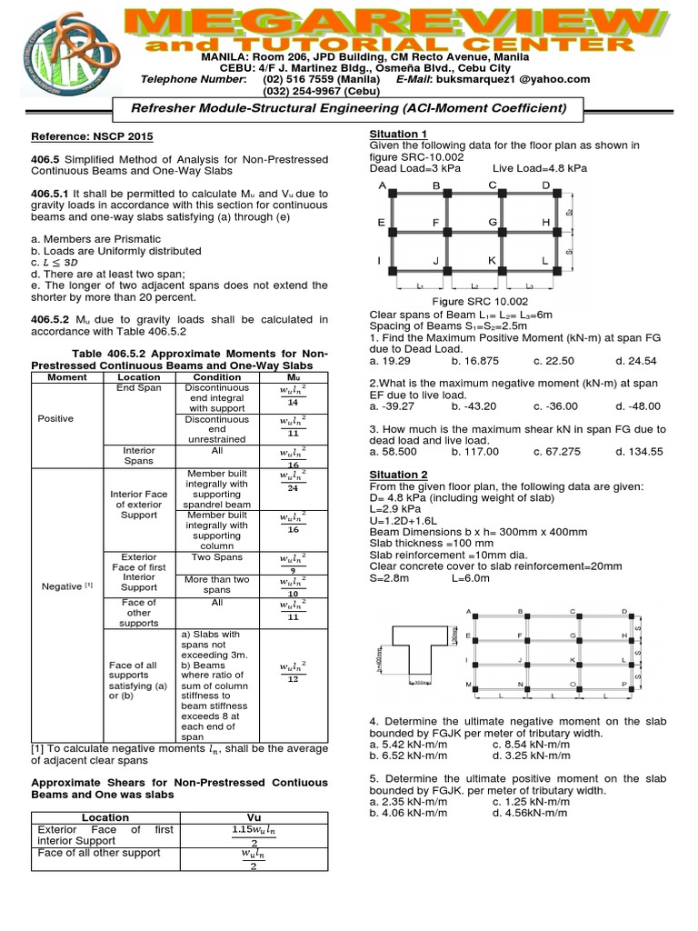 Refresher Module-Structural Engineering (ACI-Moment Coefficient) | PDF ...