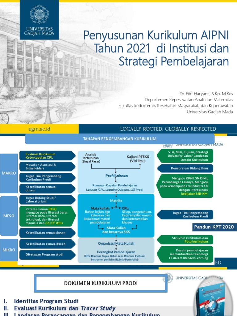 Penyusunan Kurikulum AIPNI Tahun 2021 Di Institusi Dan Strategi ...