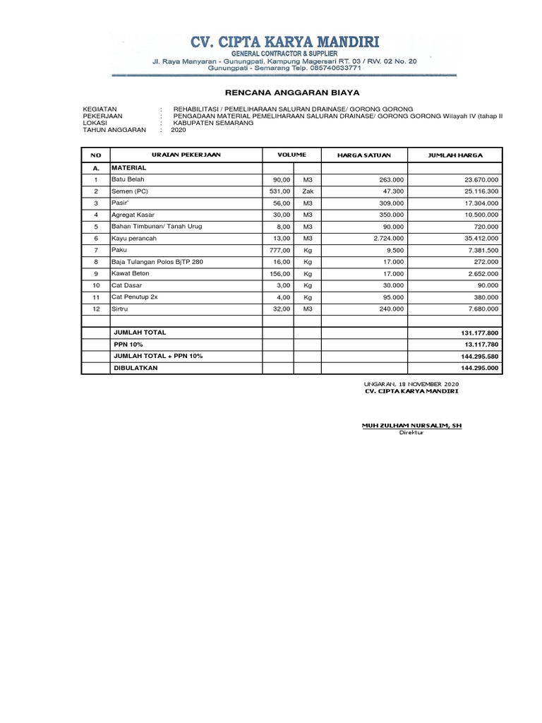 Rencana Anggaran Biaya: NO Harga Satuan Jumlah Harga A. Uraian ...