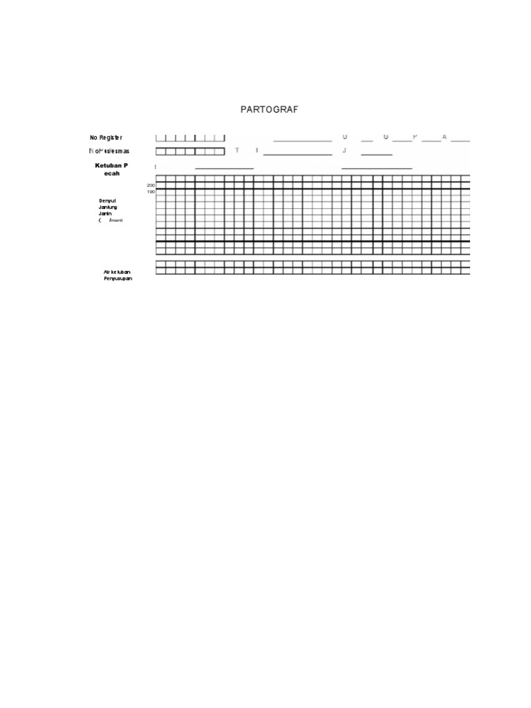 Partograf Kosong | PDF