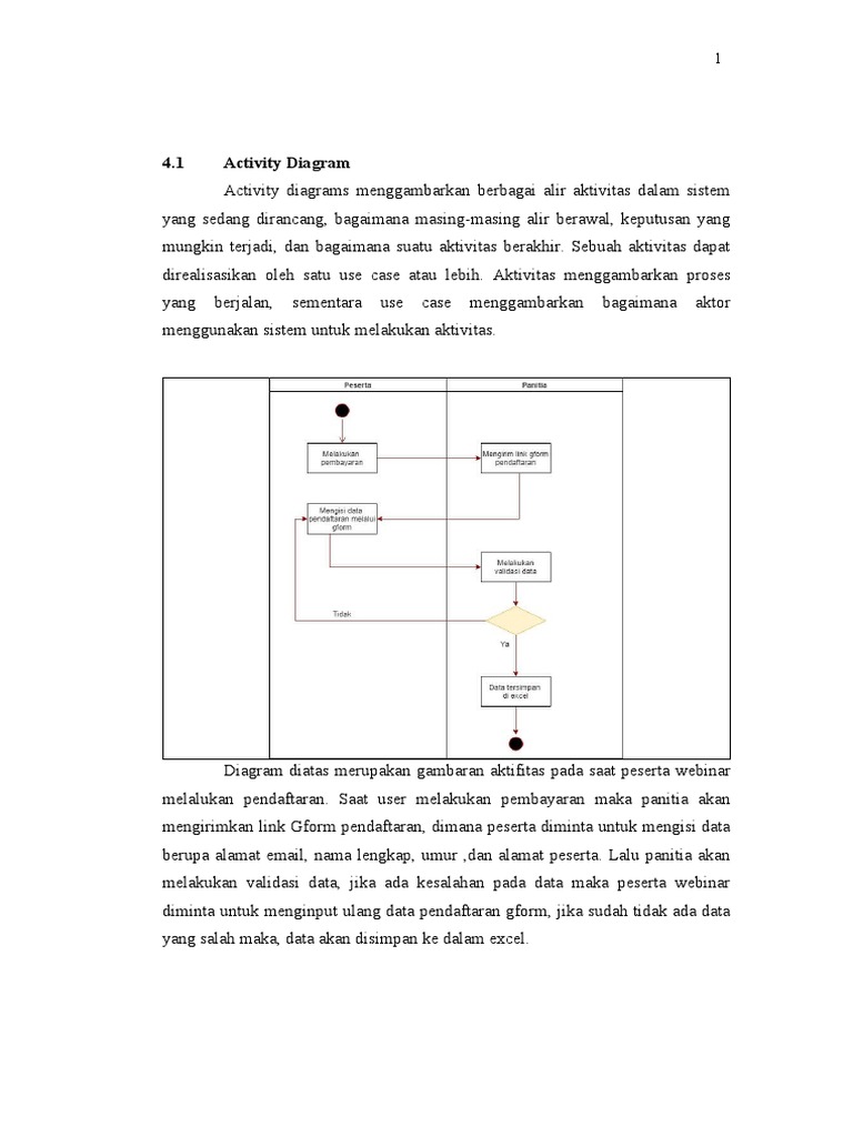 Activity Diagram | PDF