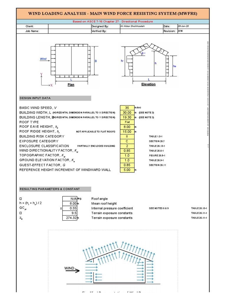 Wind Loading ASCE 17-16 | PDF | Pressure | Wound