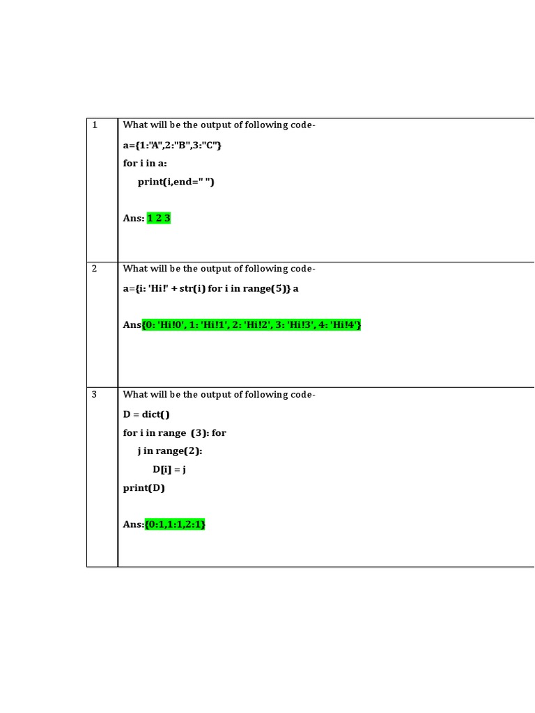 1 What Will Be The Output of Following Code-: A (1:"A",2:"B",3:"C ...