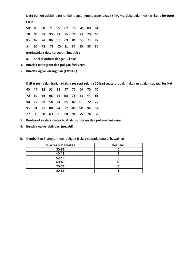 Soal Histogram | PDF