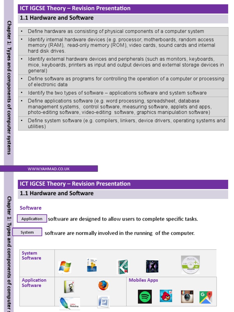 1.1 WorkSheet 2 | PDF | Computer Hardware | Software
