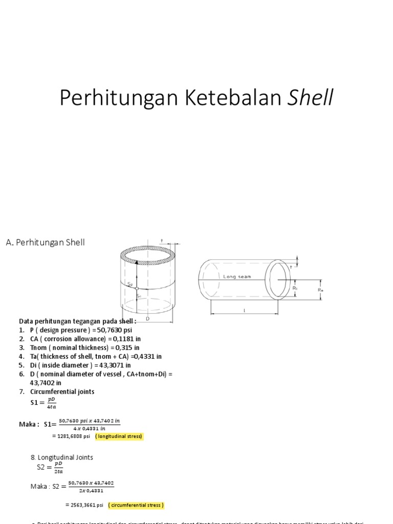 Perhitungan Ketebalan Bejana PPT 4 | PDF
