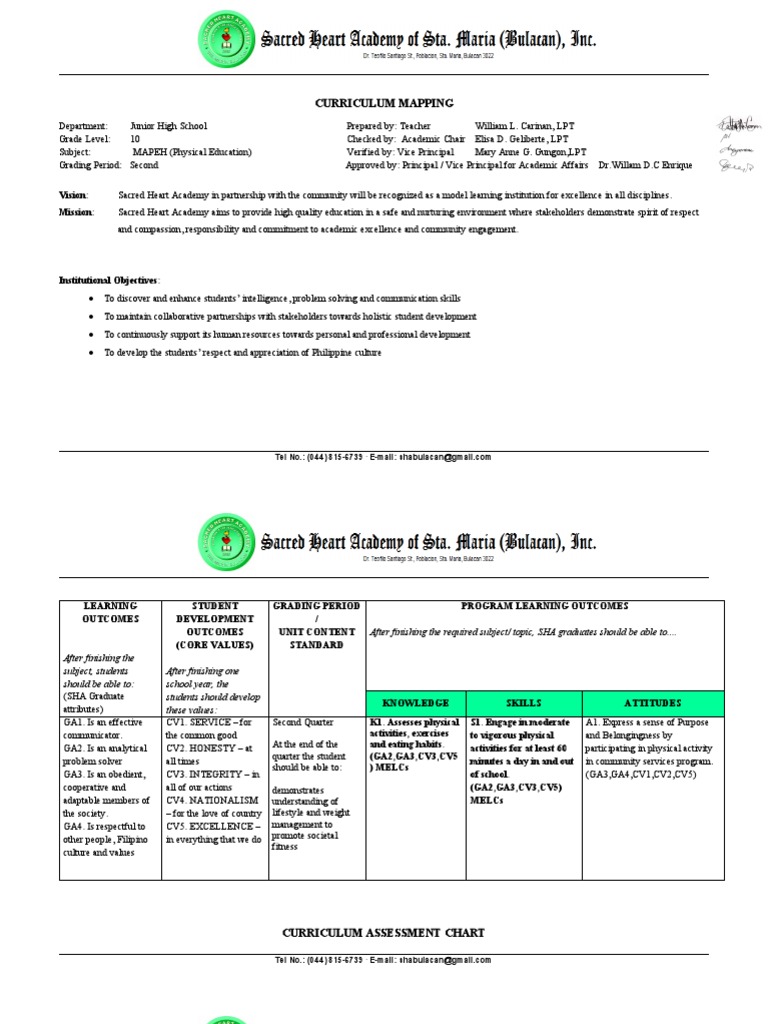 Curriculum Mapping: Vision: Mission | PDF | Curriculum | Learning