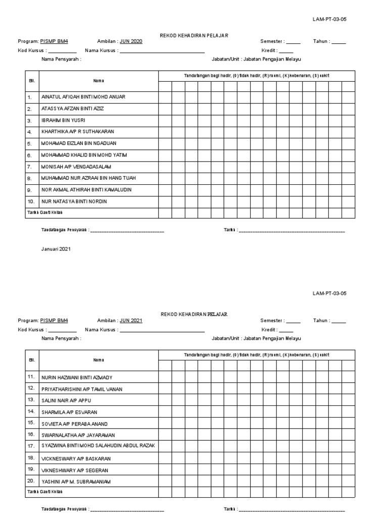 BM4 - LAM-PT-03-05 - Kehadiran EOMS | PDF | Karier & Perkembangan