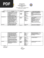 6 Flagship of OK Sa Deped Programs | PDF